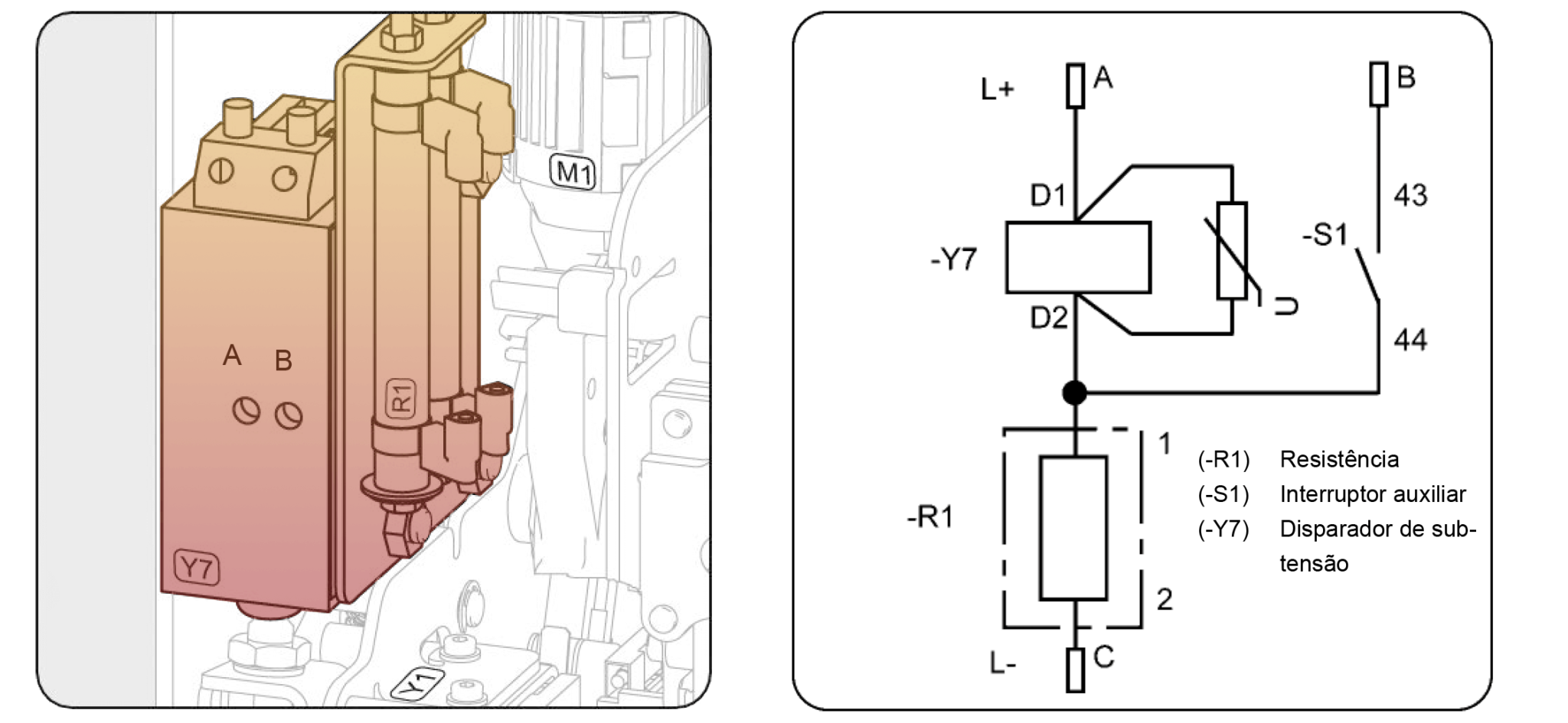 Bobinas de Disjuntores – Mesh Engenharia