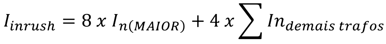 Corrente de Inrush de Transformadores – Mesh Engenharia