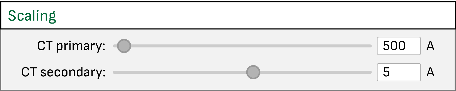 Como Parametrizar 51/50 no P3F30 – Mesh Engenharia