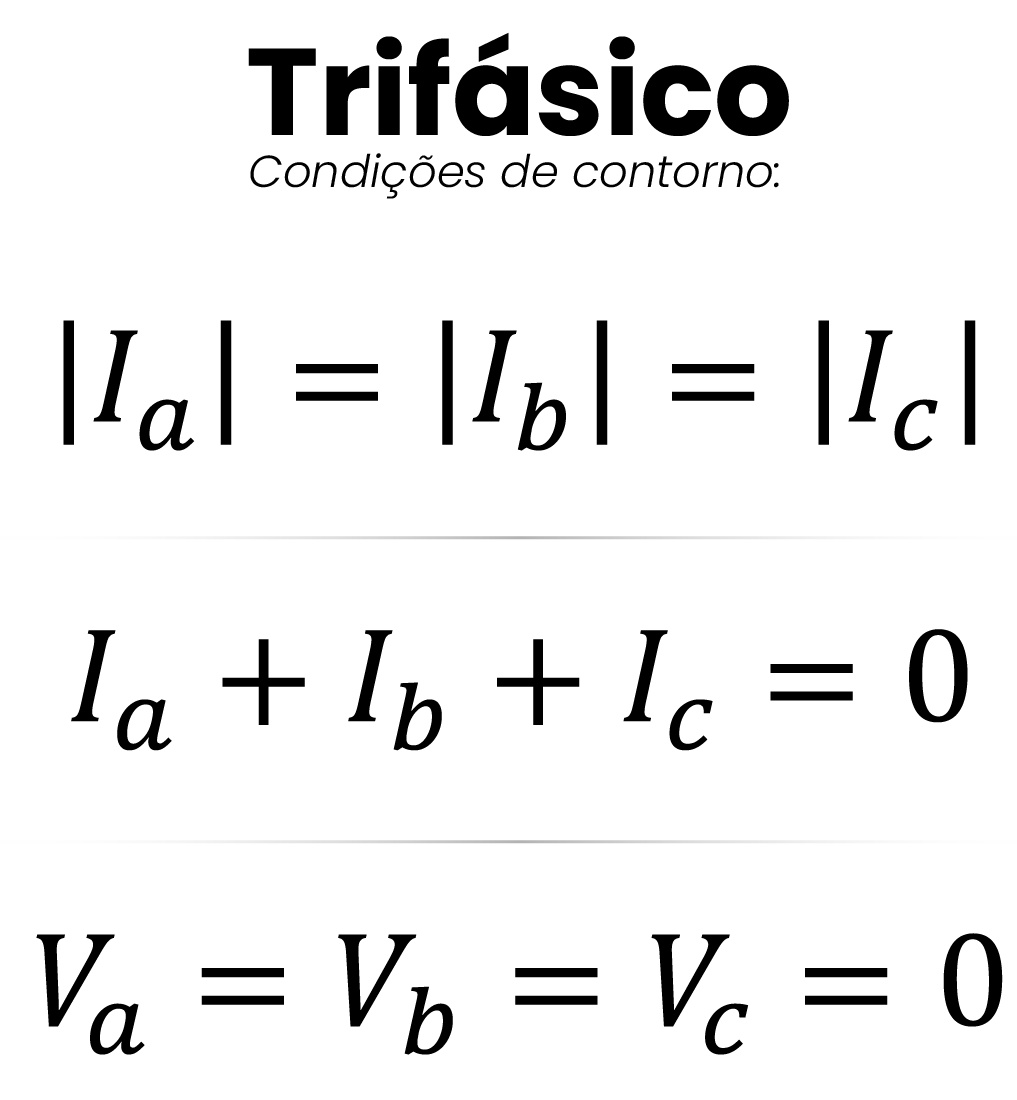 Dicas de Calculo de Curto-Circuito – Mesh Engenharia