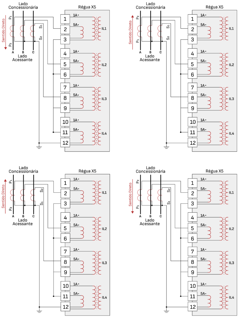 Função 67 – Reyrolle 7SR1004 – Mesh Engenharia