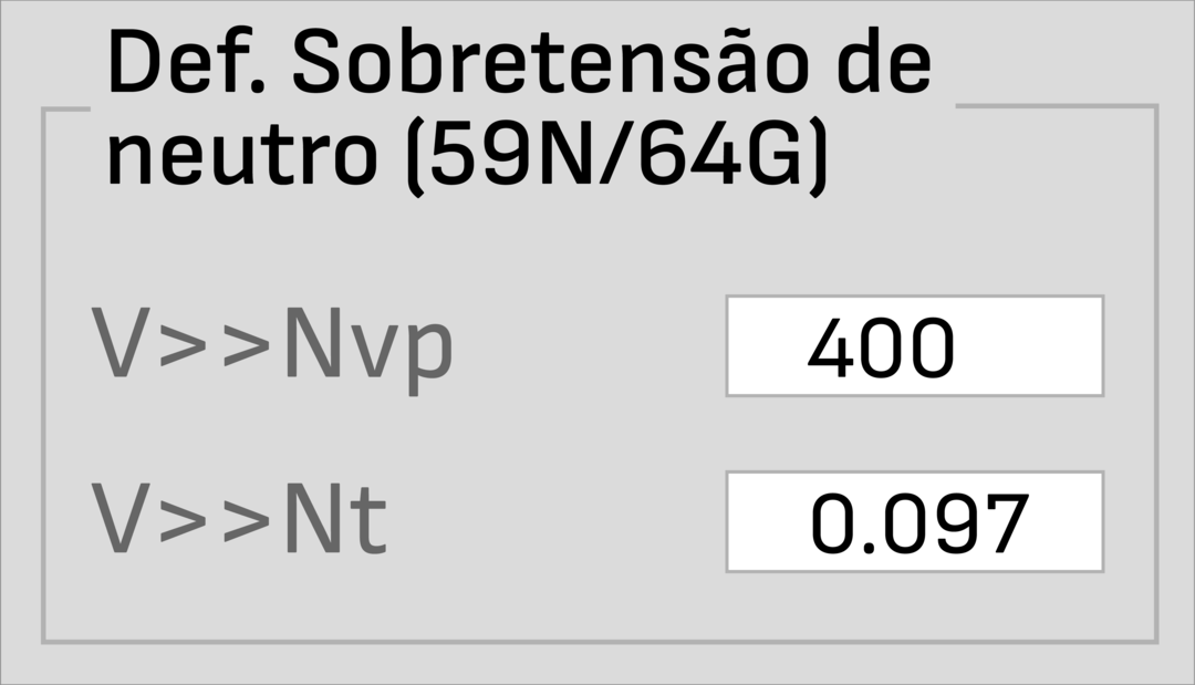 Função 59N – Pextron URP6000 – Mesh Engenharia